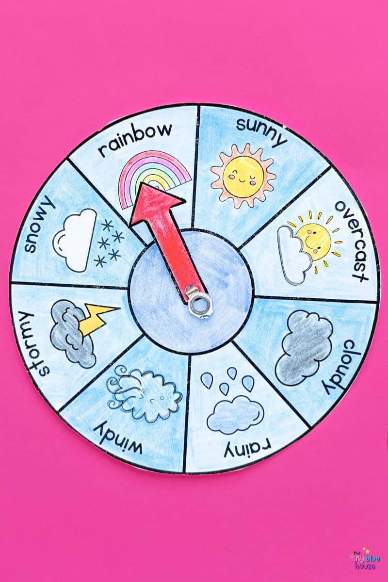 Spring Crafts and Activities for Kids (Preschool, Kindergarten ...